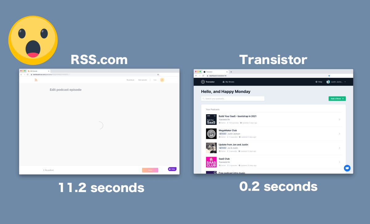 An alternative to RSS.com for podcast hosting